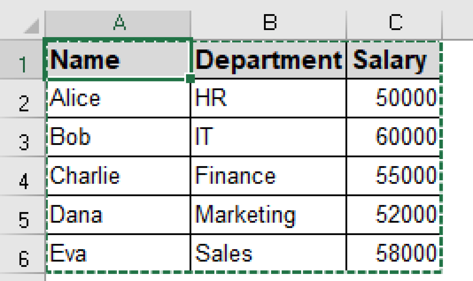 How to Break Links in Excel and Keep Values (4 Easy Ways) - Excel Insider