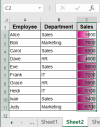 How to Copy Conditional Formatting to Another Sheet in Excel - Excel ...