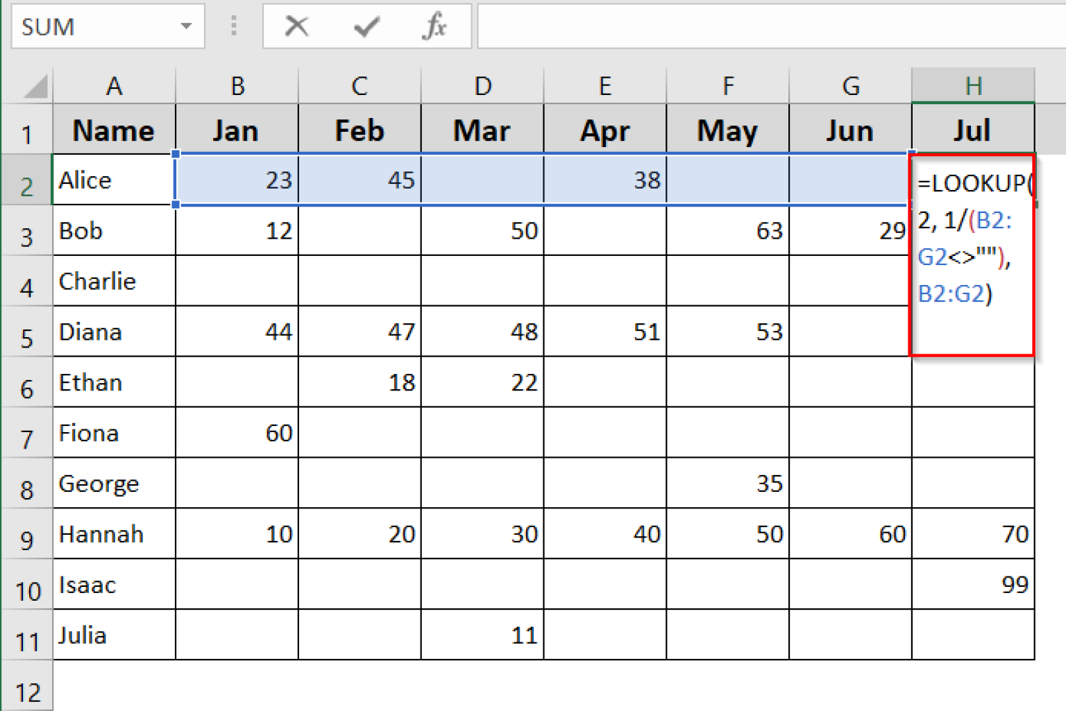 How To Find The Last Cell With Value In A Row In Excel Excel Insider