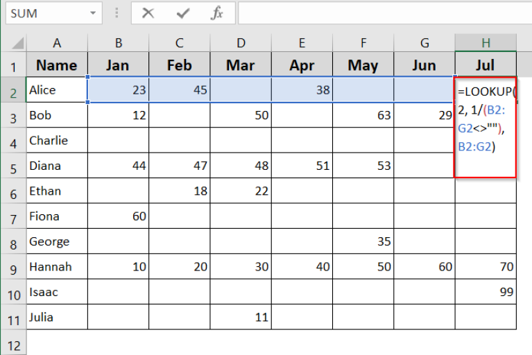 How to Find the Last Cell with Value in a Row in Excel - Excel Insider