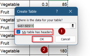 How to Sort by Column in Excel But Keep Rows Together - Excel Insider