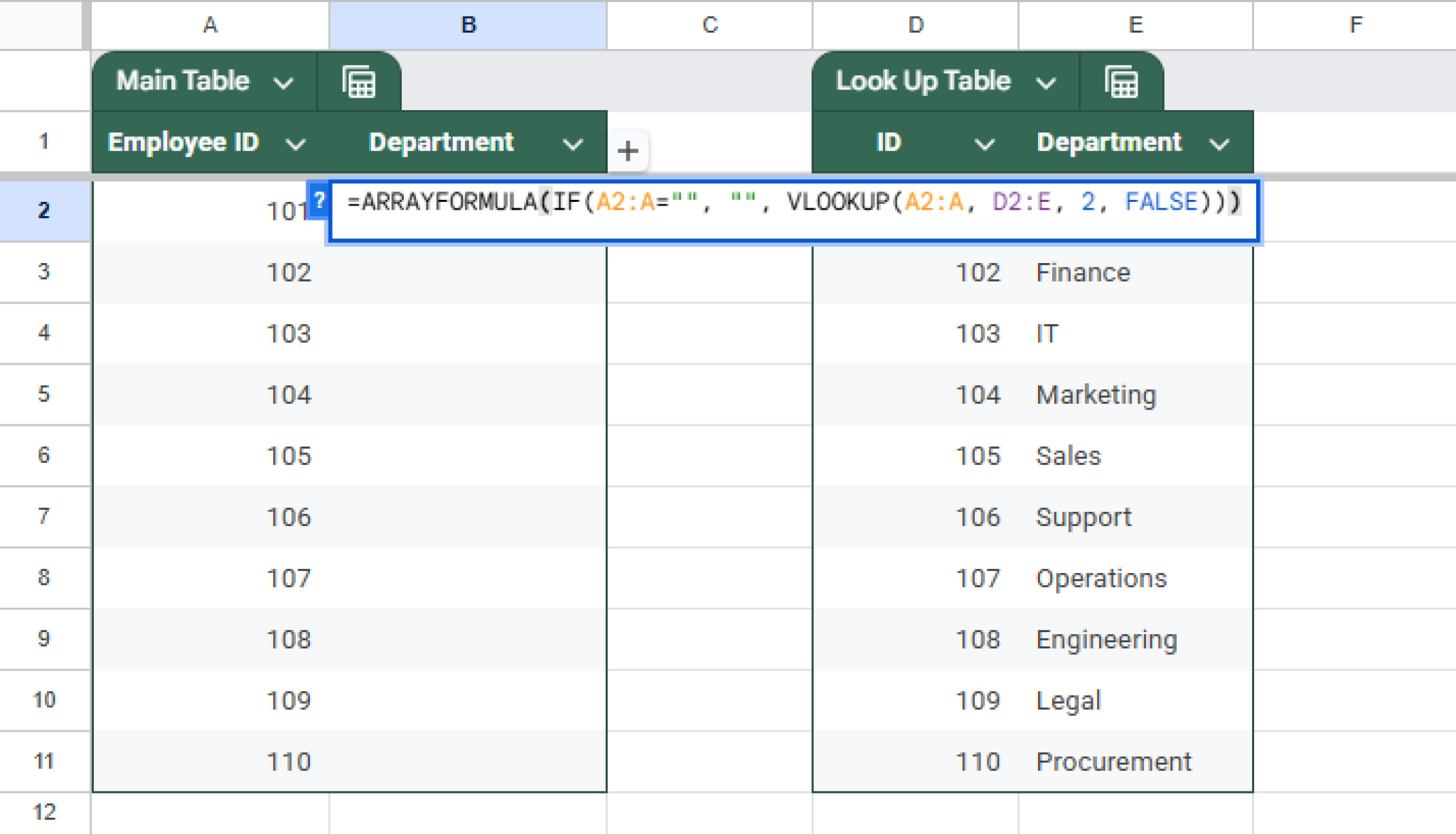 How to Use ARRAYFORMULA with VLOOKUP in Google Sheets - Excel Insider