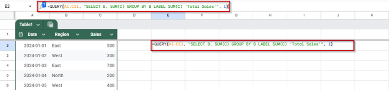 Google Sheets QUERY with GROUP BY to Summarize Data - Excel Insider