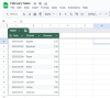 How to Use Google Sheets QUERY Across Multiple Sheets - Excel Insider