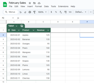 How to Use Google Sheets QUERY Across Multiple Sheets - Excel Insider