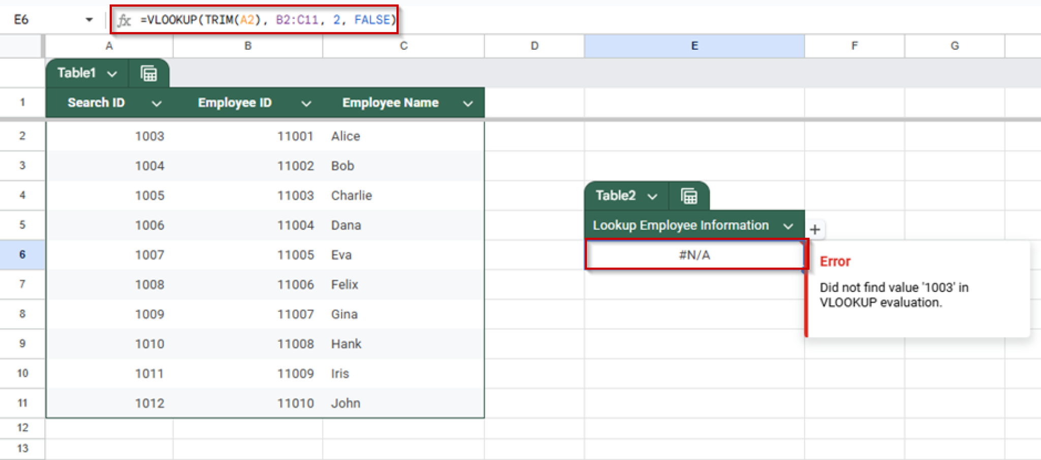 [Fixed] VLOOKUP Not Working in Google Sheets: 4 Cases - Excel Insider