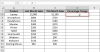 How to Calculate Percentage Increase or Decrease in Excel - Excel Insider