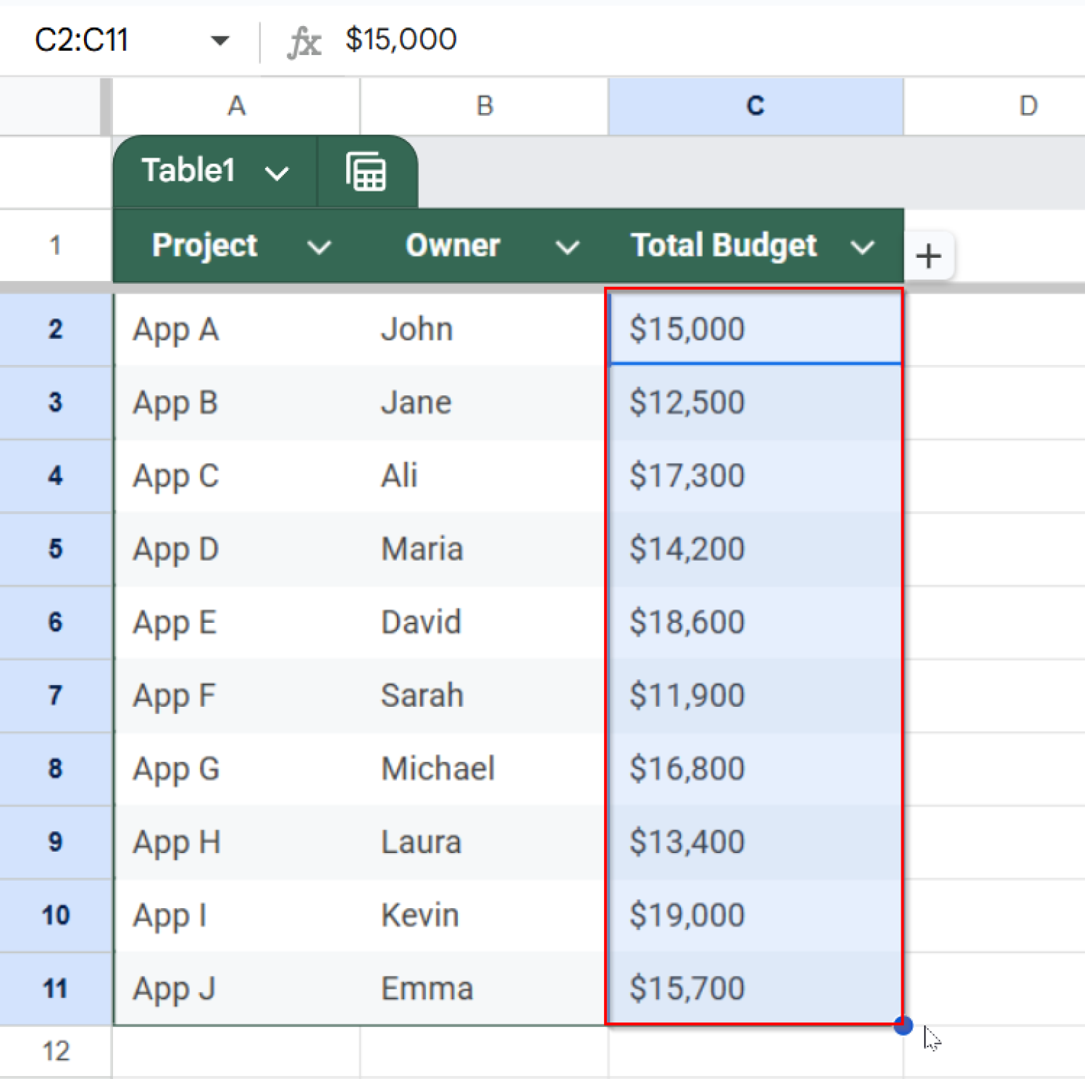 How to Lock Google Sheets with a Password (3 Effective Solutions ...