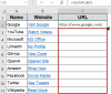 How to Extract URL from Hyperlink in Excel (3 Simple Ways) - Excel Insider