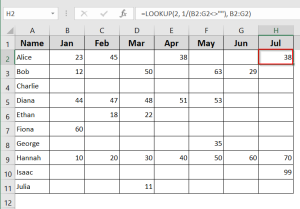 How to Find the Last Cell with Value in a Row in Excel - Excel Insider