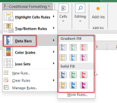 How to Add Data Bars in Excel (with Customizations) - Excel Insider