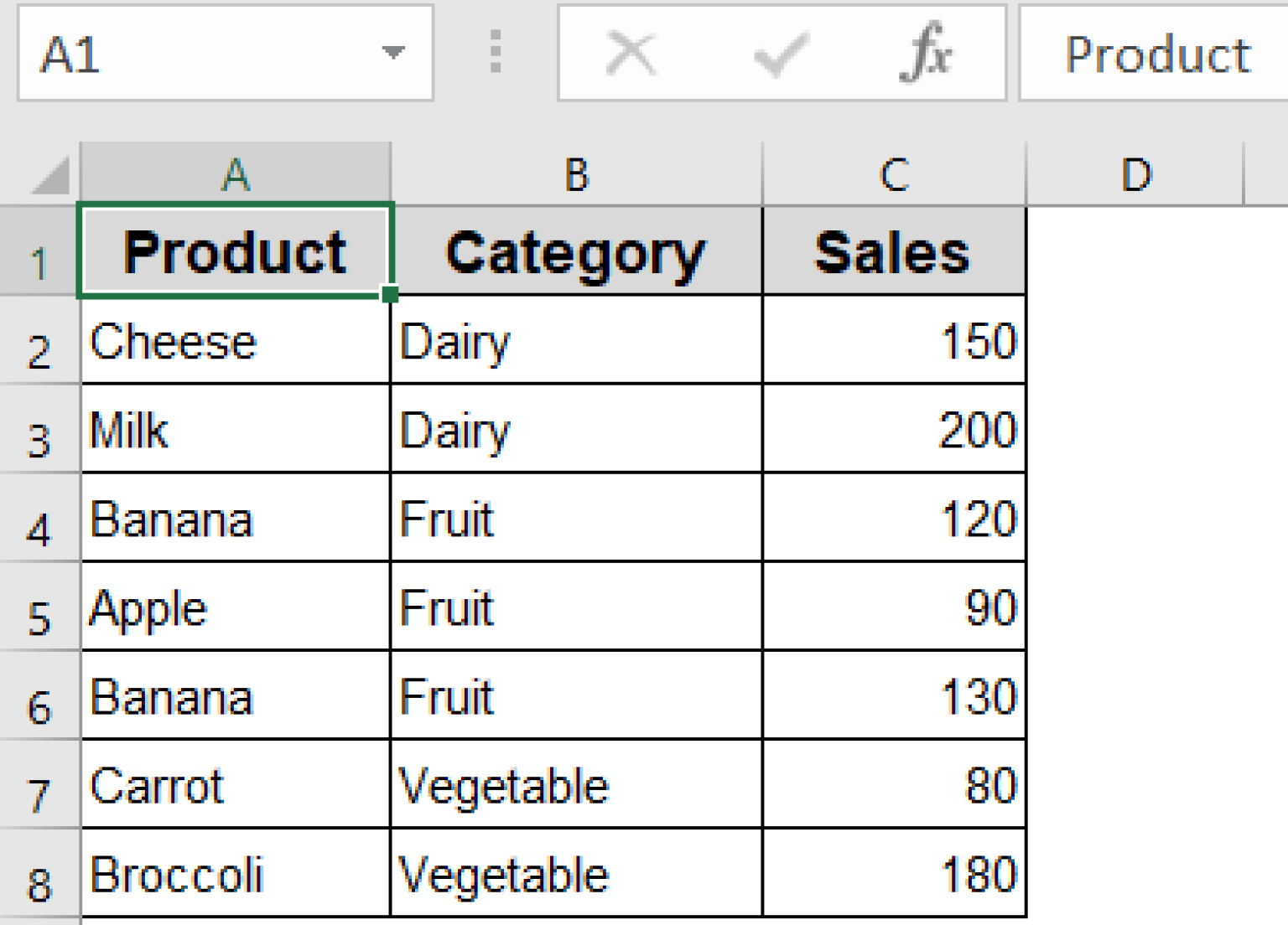 How to Group Similar Items in Excel (8 Quick Tricks) - Excel Insider