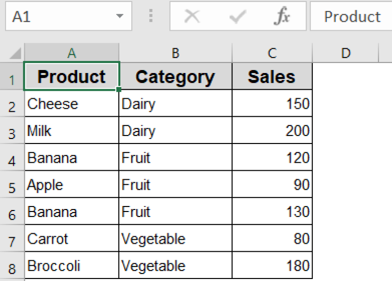 How to Group Similar Items in Excel (8 Quick Tricks) - Excel Insider