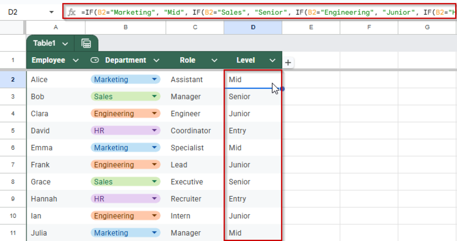 Update Cell Values Based on Drop-Down Selection in Google Sheets - Excel Insider