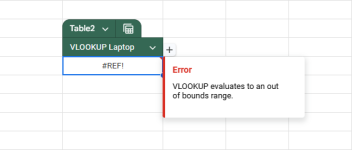 [Fixed] VLOOKUP Evaluates to an Out of Bounds Range - Excel Insider