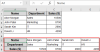 How to Convert Multiple Rows to Columns in Excel (4 Methods) - Excel ...
