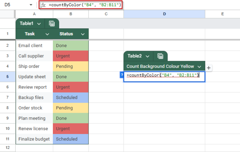 COUNTIF to Count Cells by Fill Color in Google Sheets (2 Ways) - Excel ...