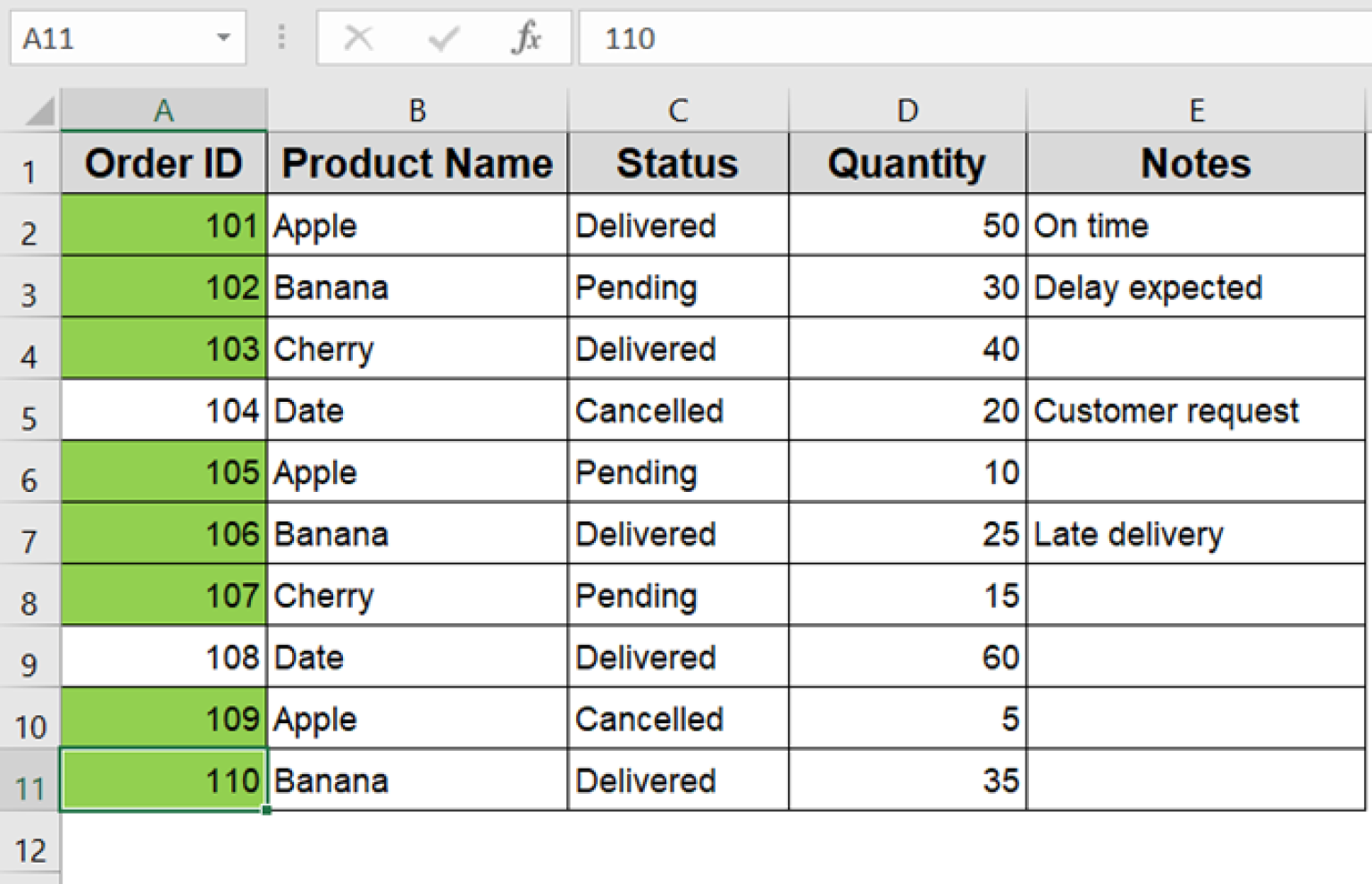 Conditional Formatting Based On Another Cell With Multiple Values Excel Insider