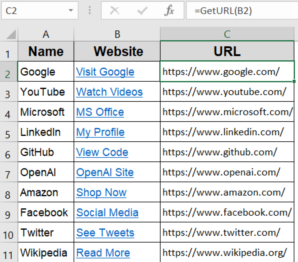 How to Extract URL from Hyperlink in Excel (3 Simple Ways) - Excel Insider