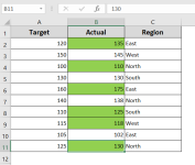 Highlight a Cell in Excel if Value Is Greater Than Another Cell - Excel Insider