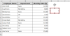 How to Link Text Box to Cell in Excel (2 Easy Methods) - Excel Insider