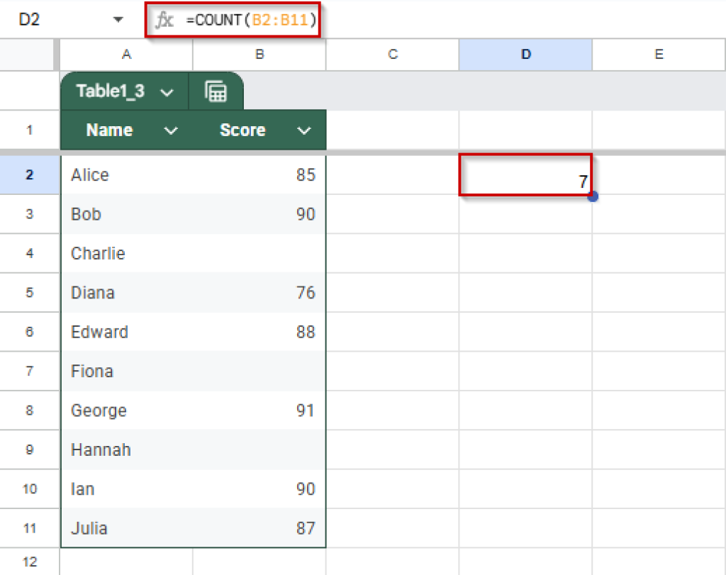 How to Count Cells with Values in Google Sheets (4 Ways) - Excel Insider