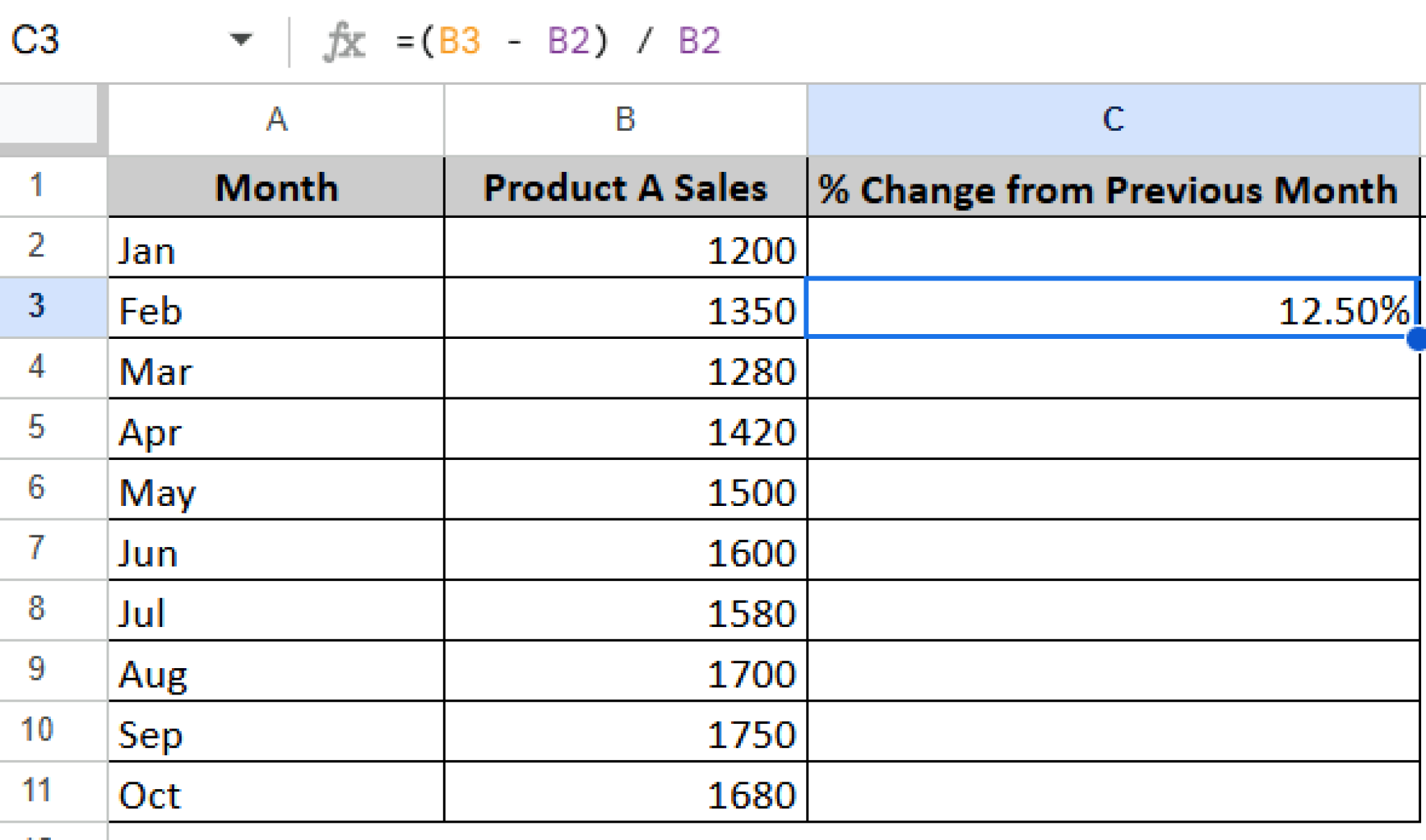 How to Apply Percentage Increase Formula in Google Sheets - Excel Insider
