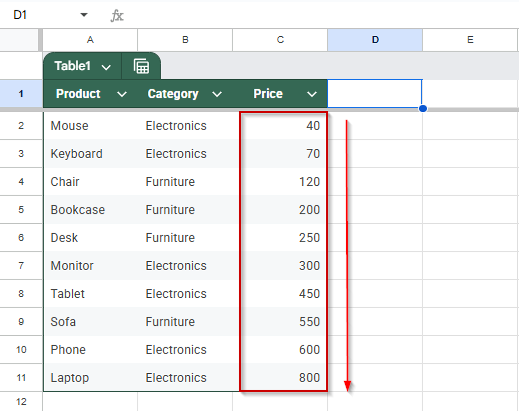 How to Sort Rows by Column Value in Google Sheets (3 Ways) - Excel Insider