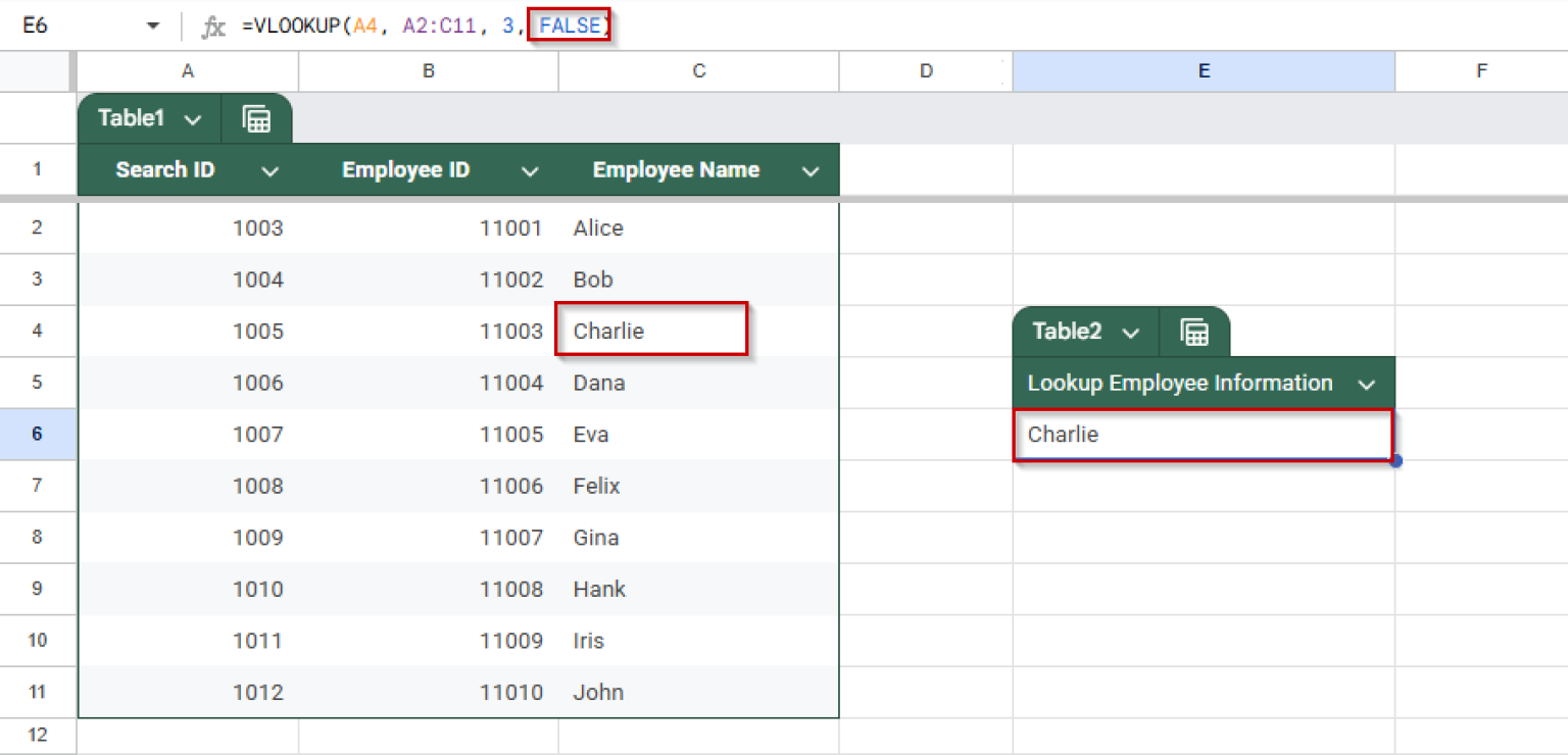 [Fixed] VLOOKUP Not Working in Google Sheets: 4 Cases - Excel Insider