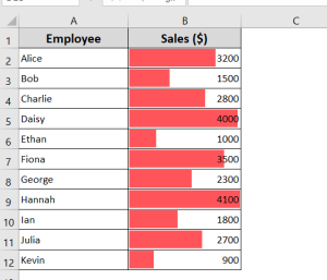 How to Add Data Bars in Excel (with Customizations) - Excel Insider