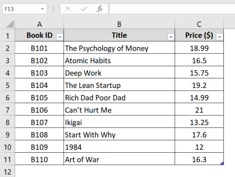 How to Make First Row as Header in Excel (3 Easy Methods) - Excel Insider
