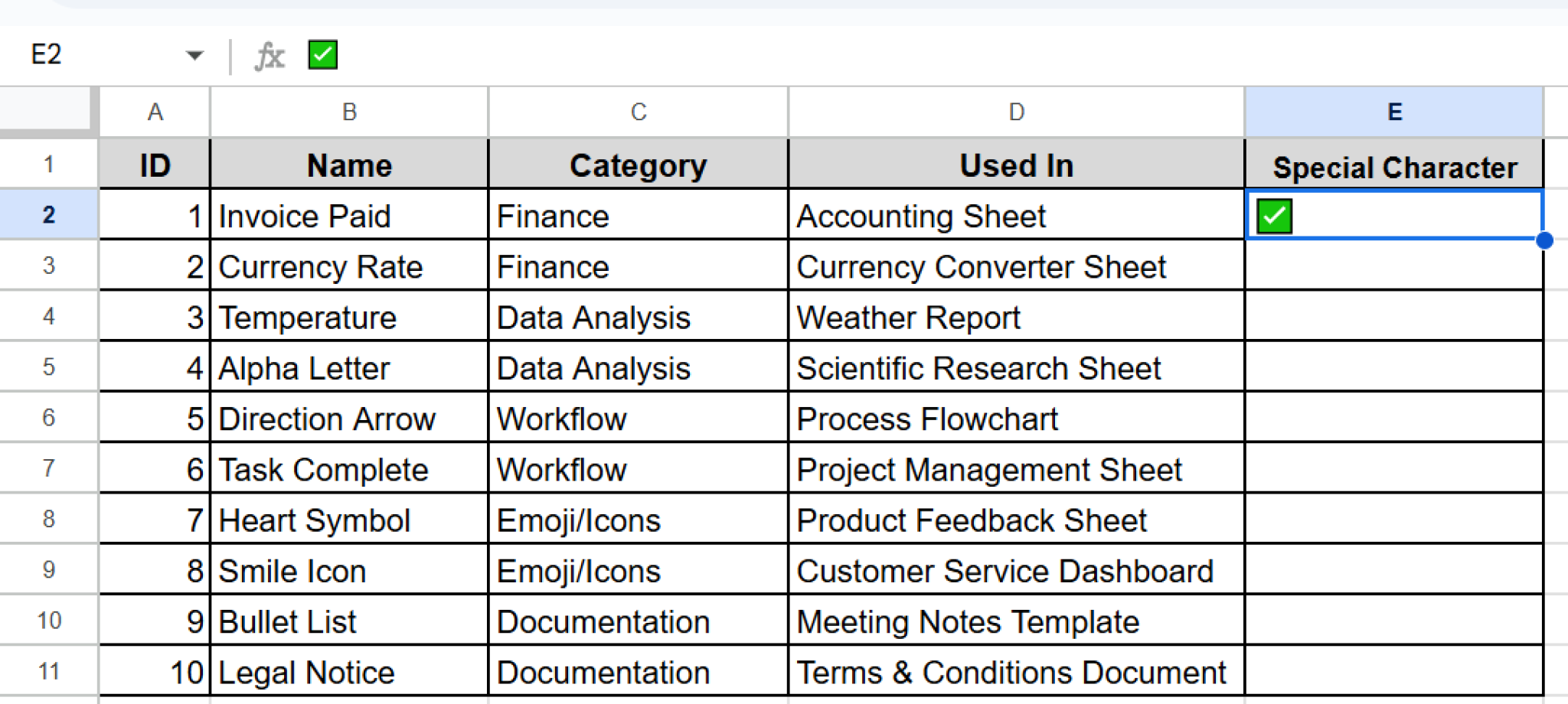 How to Insert Special Characters in Google Sheets - Excel Insider