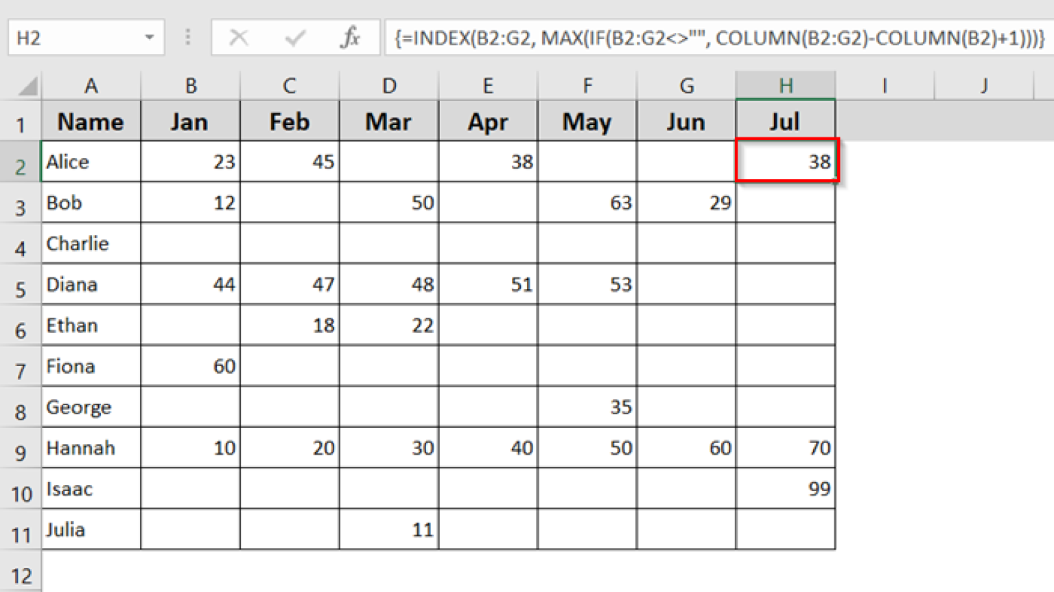 How to Find the Last Cell with Value in a Row in Excel - Excel Insider
