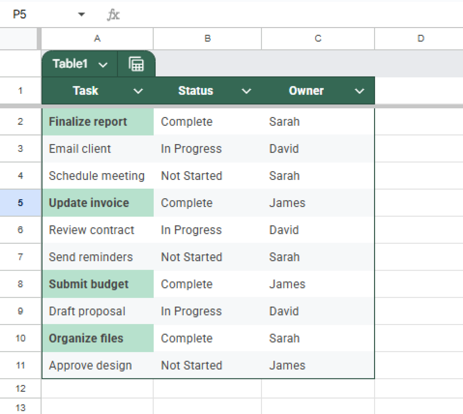 Google Sheets Conditional Formatting If Another Cell Contains Text - Excel Insider