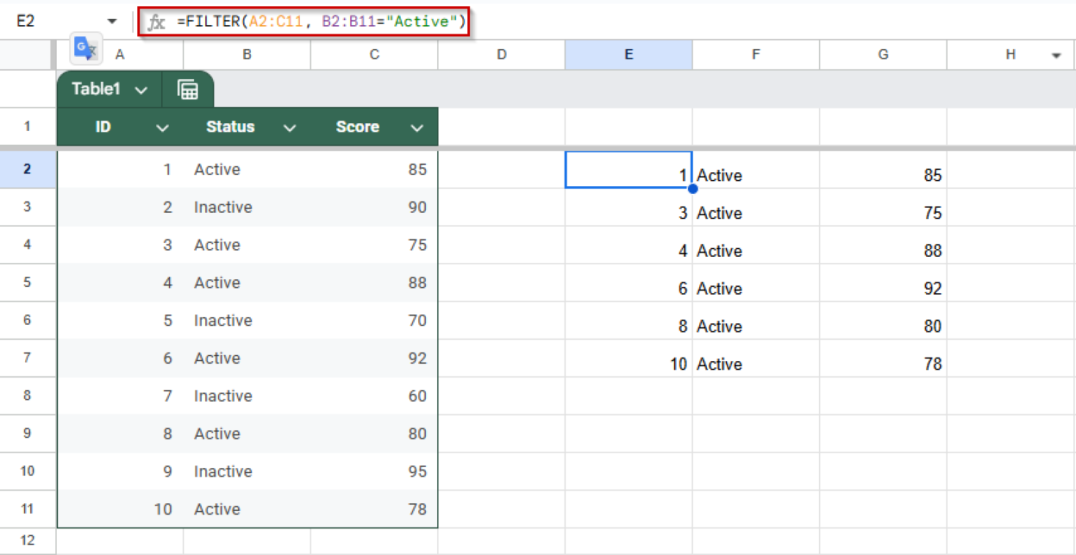 [Fixed] FILTER Function Not Working in Google Sheets - Excel Insider