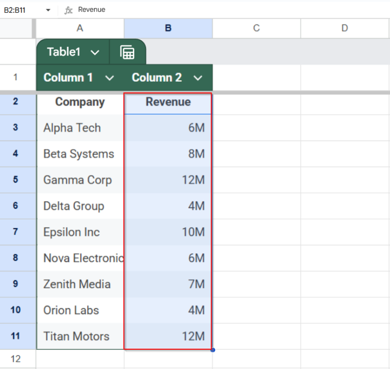 How to Format Numbers as Millions in Google Sheets - Excel Insider