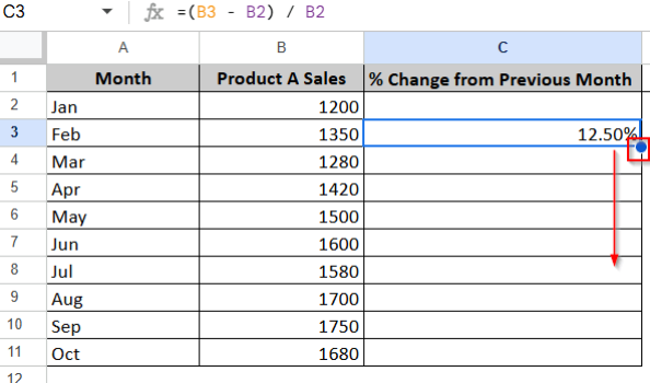 How to Apply Percentage Increase Formula in Google Sheets - Excel Insider