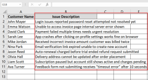 How to Make Excel Go to Next Line Automatically - Excel Insider