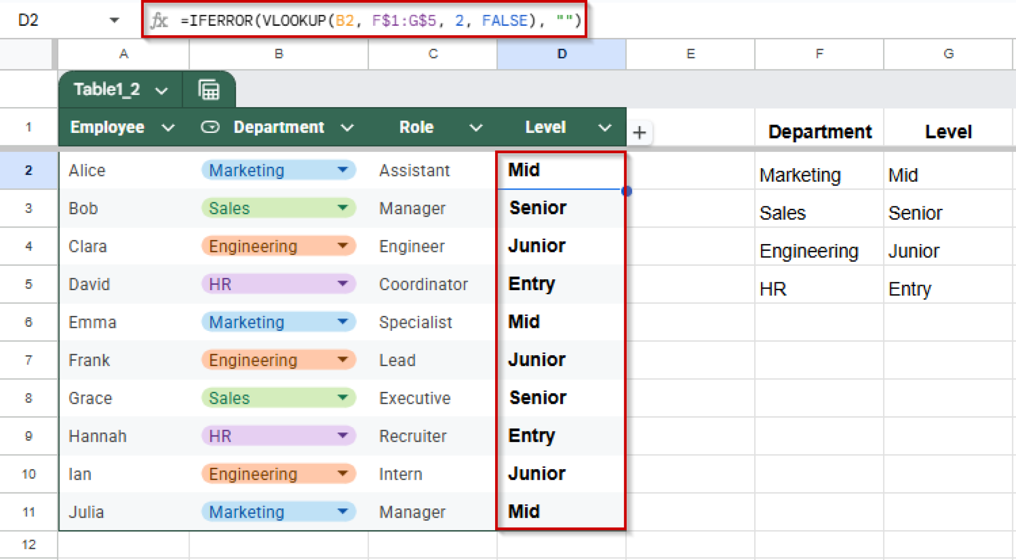 Update Cell Values Based on Drop-Down Selection in Google Sheets - Excel Insider