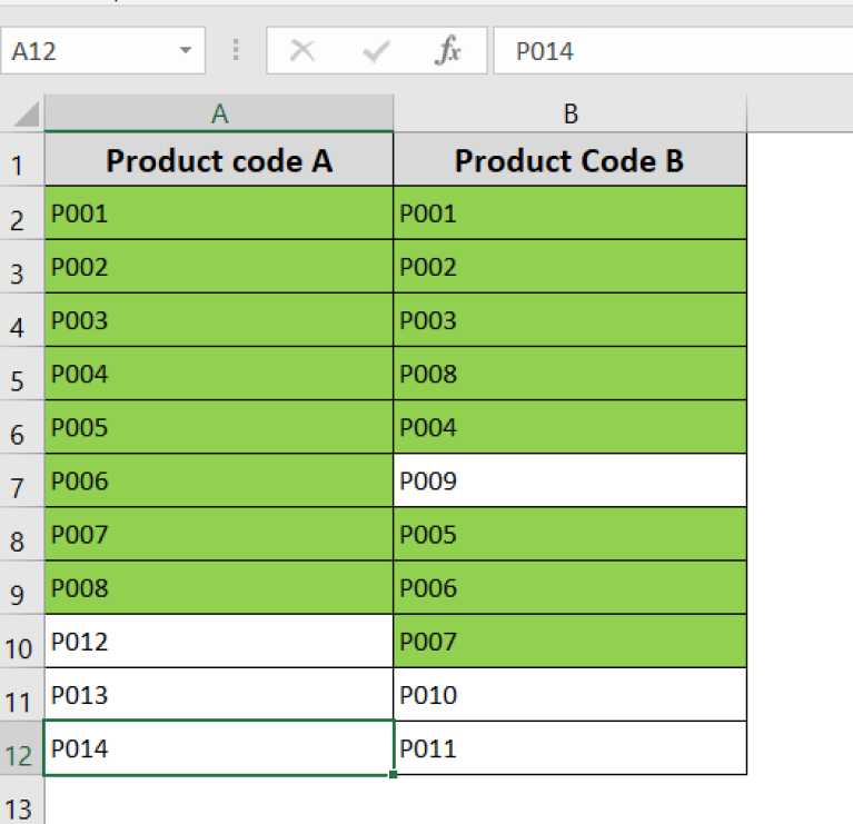 Excel Conditional Formatting to Compare Two Columns - Excel Insider