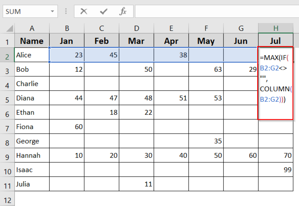 How to Find the Last Cell with Value in a Row in Excel - Excel Insider