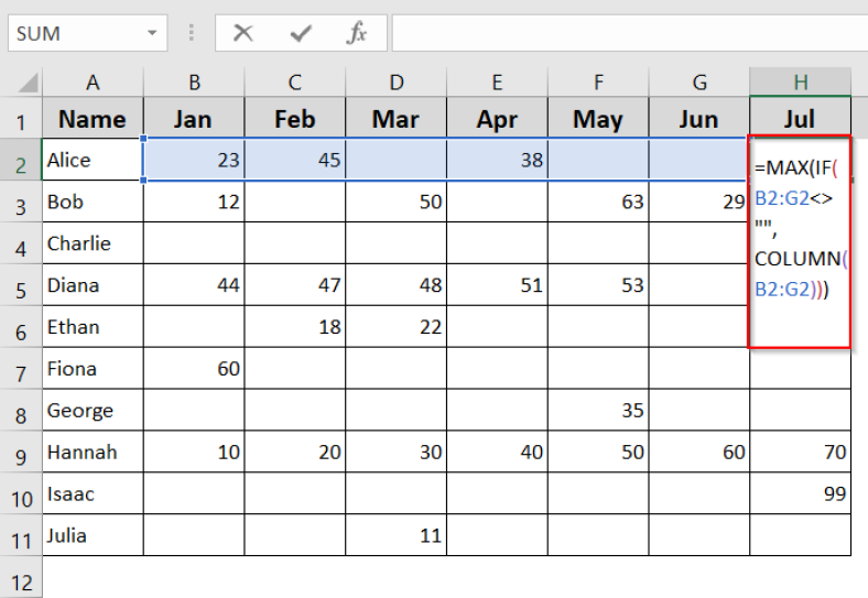 How to Find the Last Cell with Value in a Row in Excel - Excel Insider