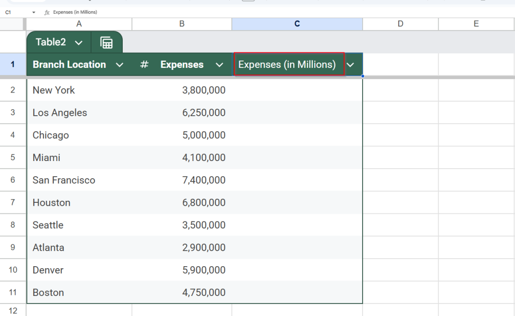 How to Format Numbers as Millions in Google Sheets - Excel Insider