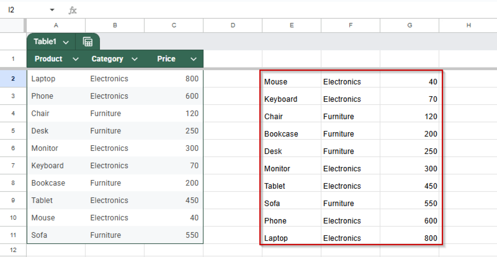 How to Sort Rows by Column Value in Google Sheets (3 Ways) - Excel Insider