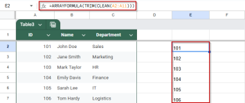 [Fixed] VLOOKUP Not Working in Google Sheets: 4 Cases - Excel Insider