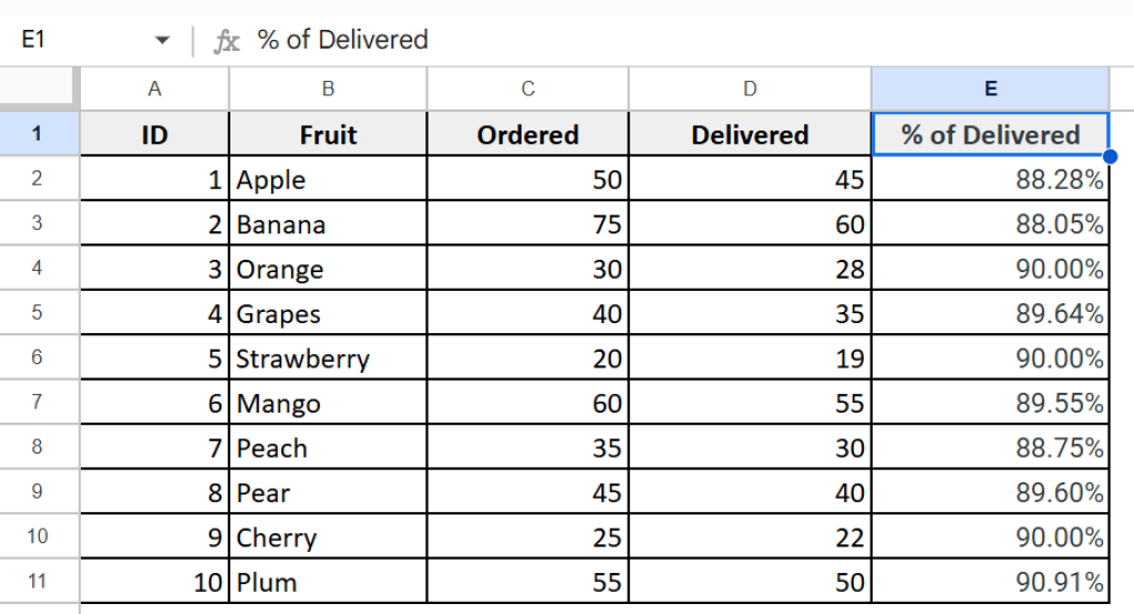 How to Add Percentage in Google Sheets (with Different Criteria ...