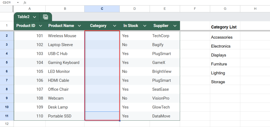 How to Create a Drop-Down List in Google Sheets - Excel Insider