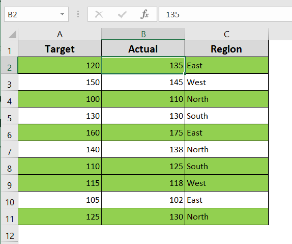 Highlight a Cell in Excel if Value Is Greater Than Another Cell - Excel Insider