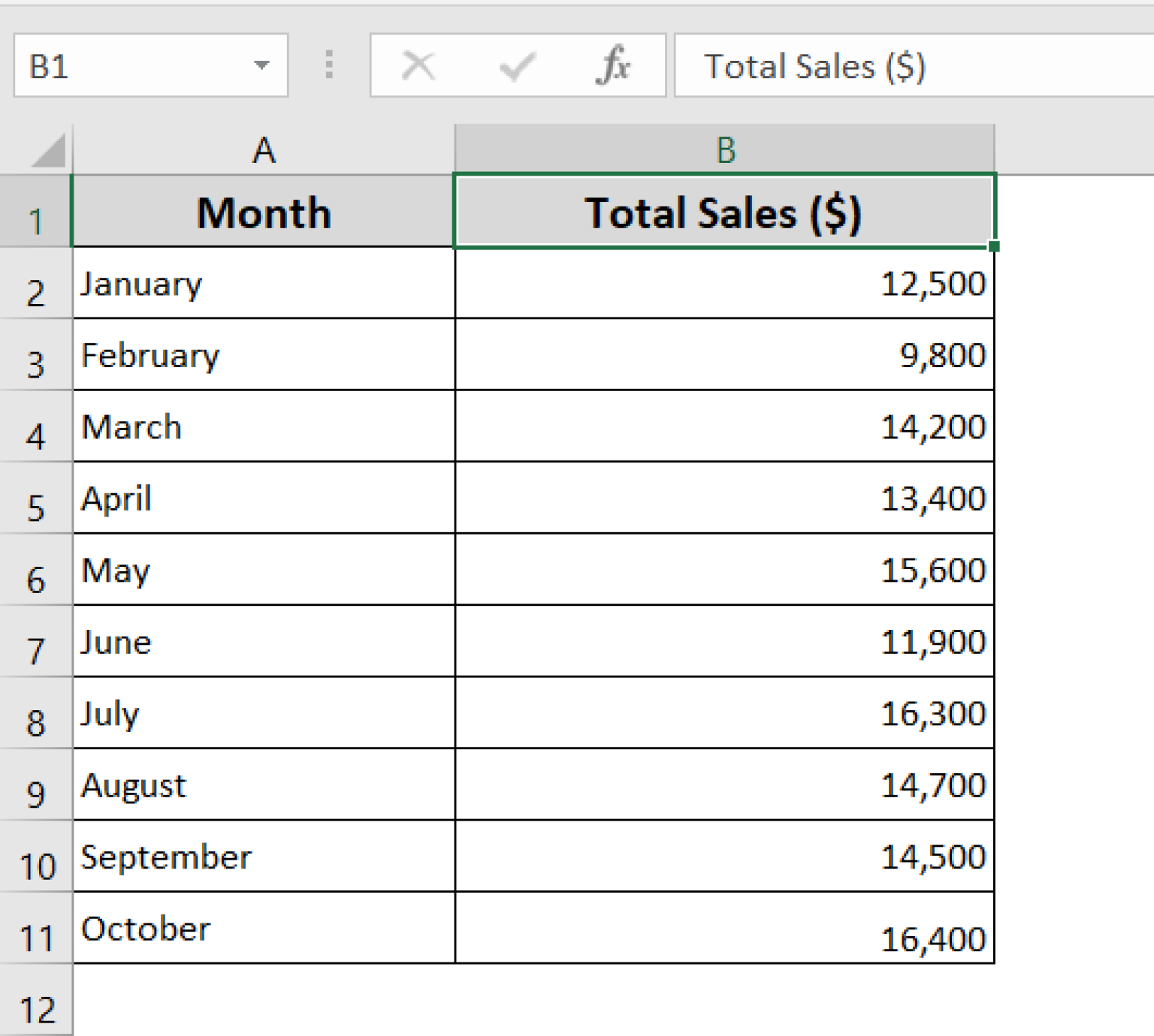How To Link Text Box To Cell In Excel 2 Easy Methods Excel Insider
