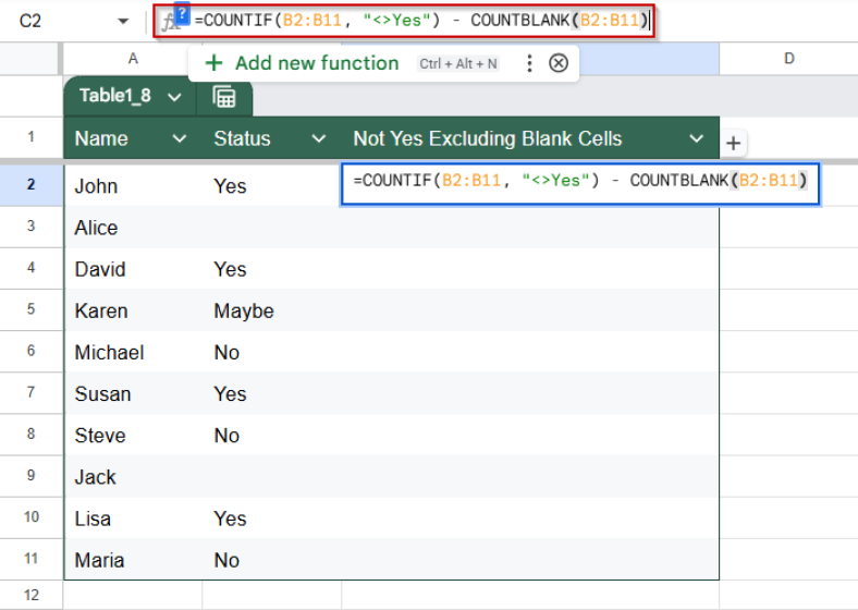 Google Sheets COUNTIF to Count Cells Not Equal to Text - Excel Insider